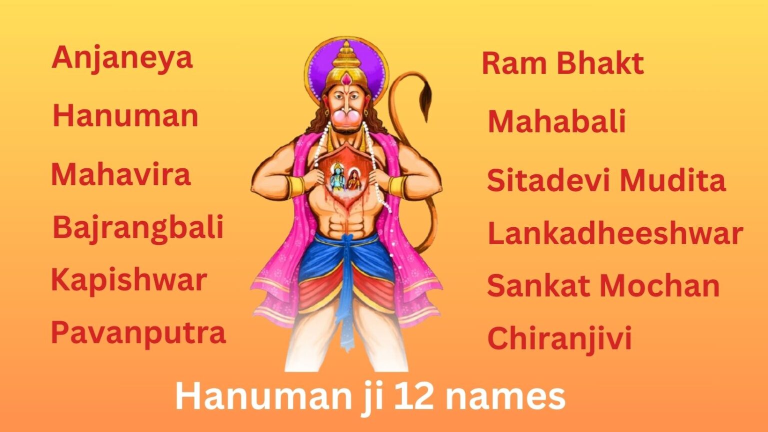 Shree Hanuman Chalisa in English lyrics - Hanuman Chalisa